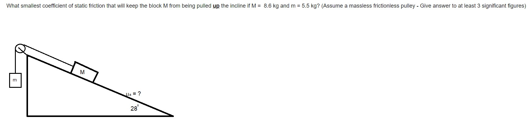 Solved What smallest coefficient of static friction that | Chegg.com