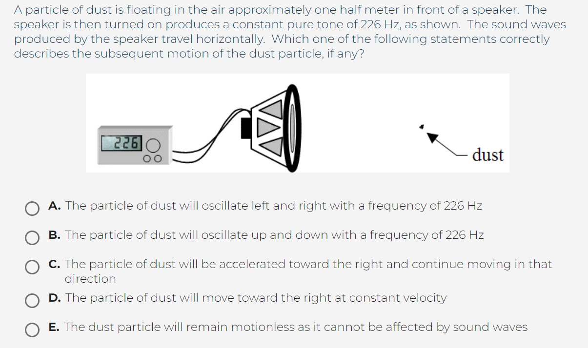 Solved A particle of dust is floating in the air | Chegg.com