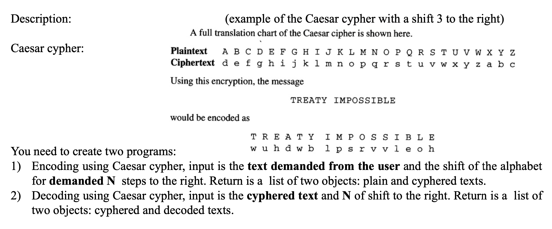 Solved Please Answer Only By Using R Programming With Detail
