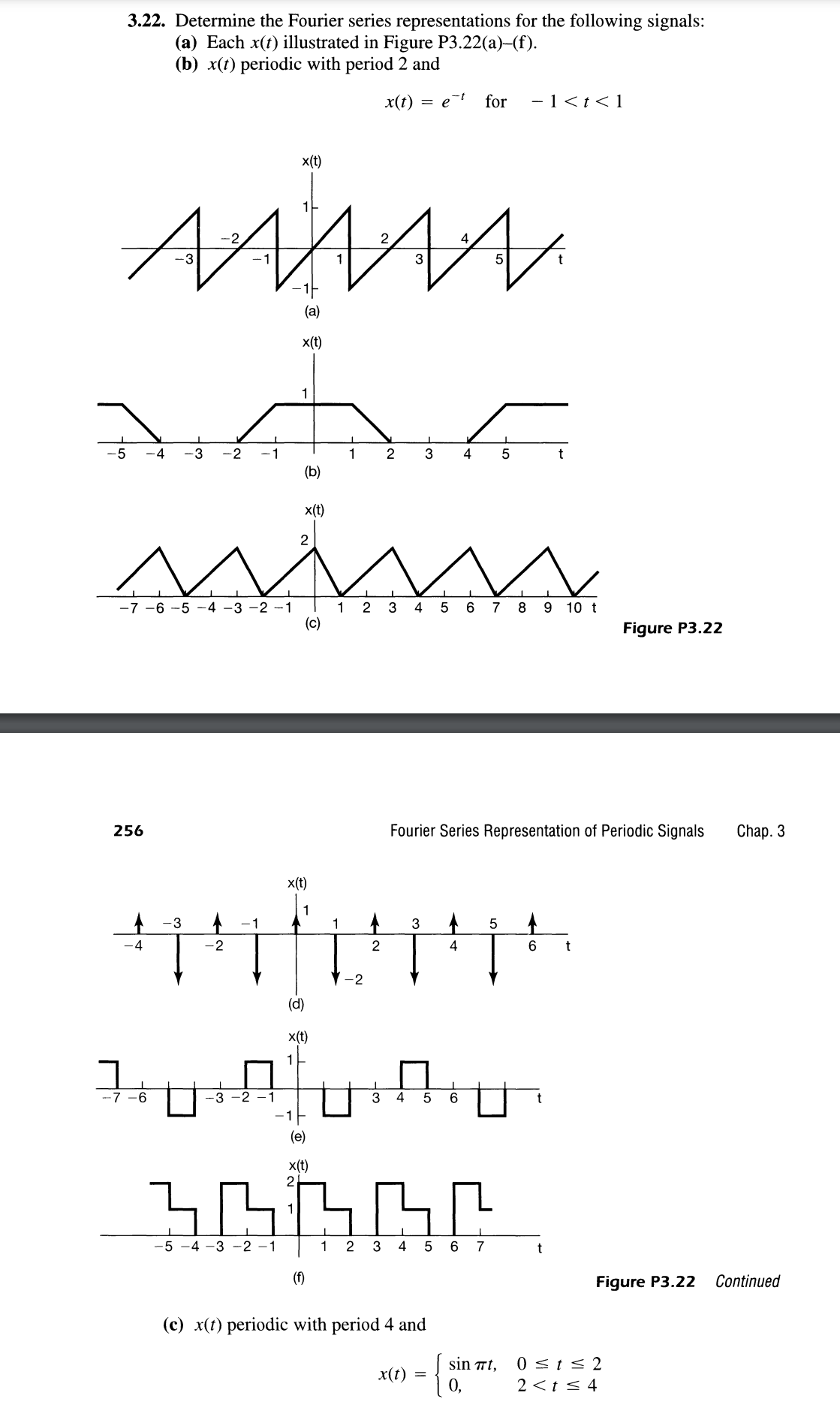 Solved 3.22. Determine the Fourier series representations | Chegg.com