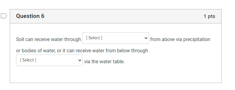 Solved Soil can receive water through [ ﻿Select ] ﻿from | Chegg.com