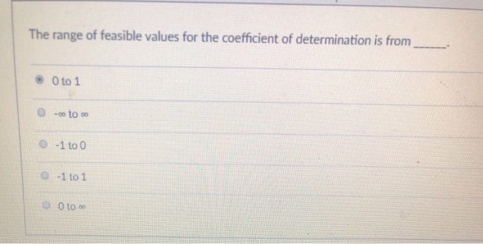 Solved The range of feasible values for the coefficient of | Chegg.com