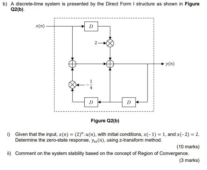 Solved b) A discrete-time system is presented by the Direct | Chegg.com