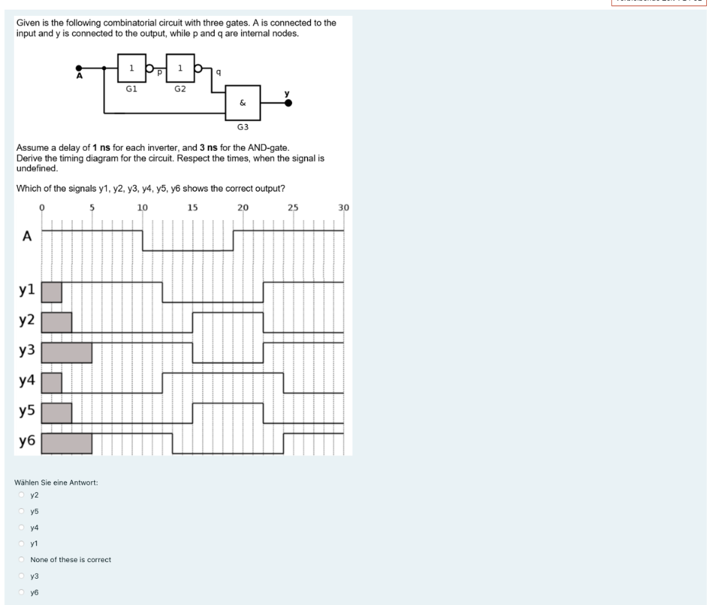 Solved Given Is The Following Combinatorial Circuit With