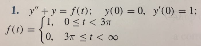Solved a. Sketch the graph of the forcing function on an | Chegg.com