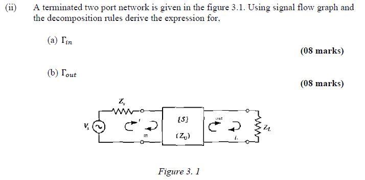 Solved A terminated two port network is given in the figure | Chegg.com