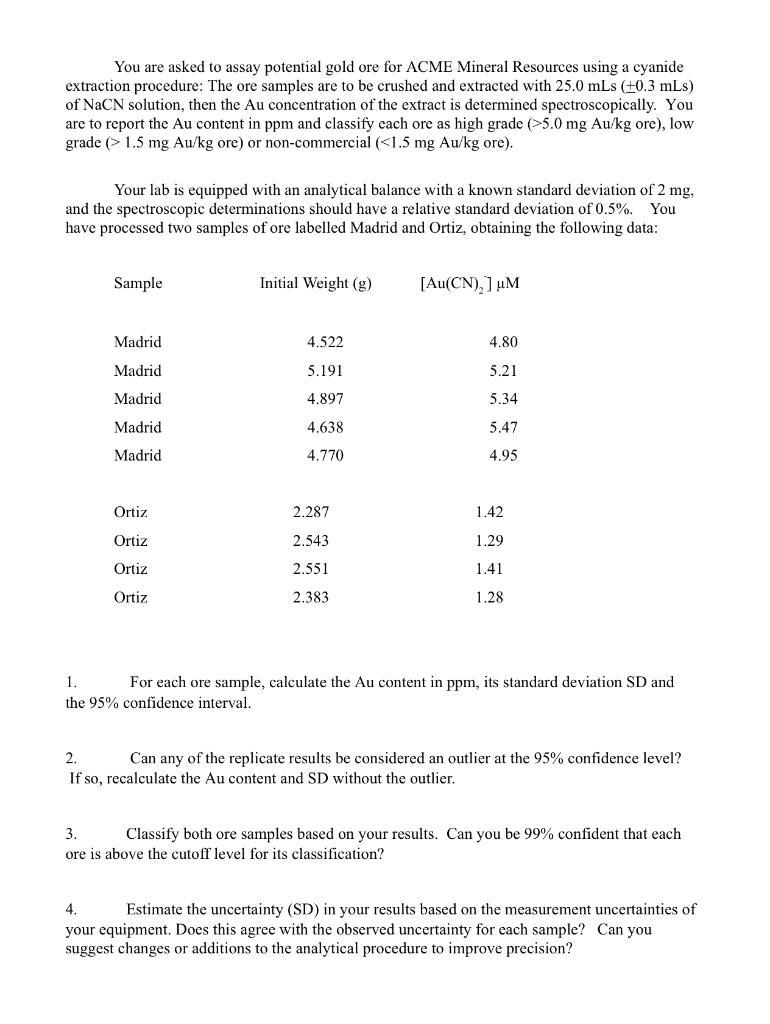 You are asked to assay potential gold ore for ACME | Chegg.com