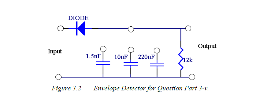 Part 3 Given the following envelope detector and | Chegg.com