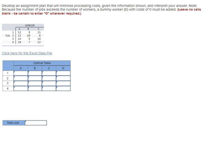 Solved Develop an assignment plan that will minimize | Chegg.com