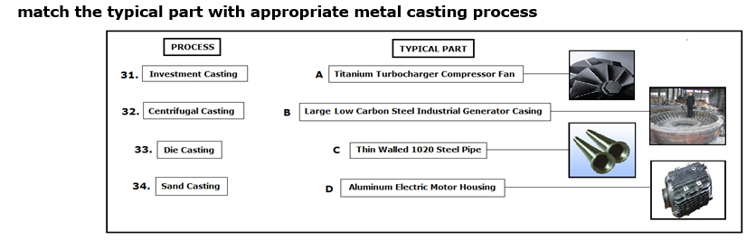 Solved match the typical part with appropriate metal casting | Chegg.com
