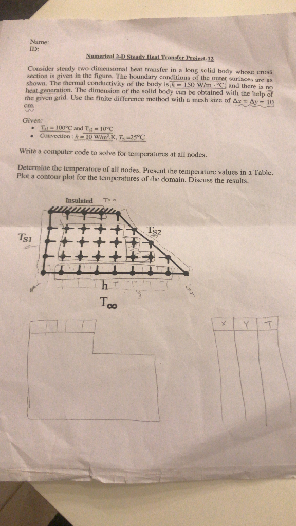 Name: ID: Numerical 2-D Steady Heat Transfer | Chegg.com