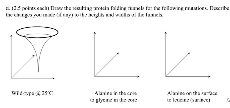 Solved Show all your work step by step and answer the | Chegg.com