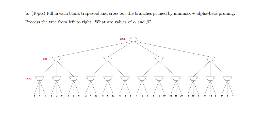 Solved b. (10pts) ﻿Fill in each blank trapezoid and cross | Chegg.com