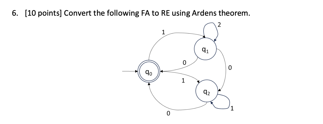 Solved Convert the following FA to RE using Ardens theorem. | Chegg.com