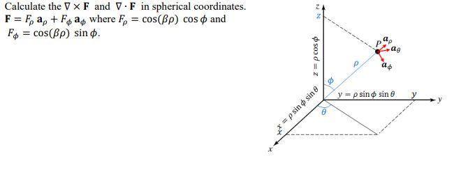 Solved Calculate the ∇×F and ∇⋅F in spherical coordinates. | Chegg.com