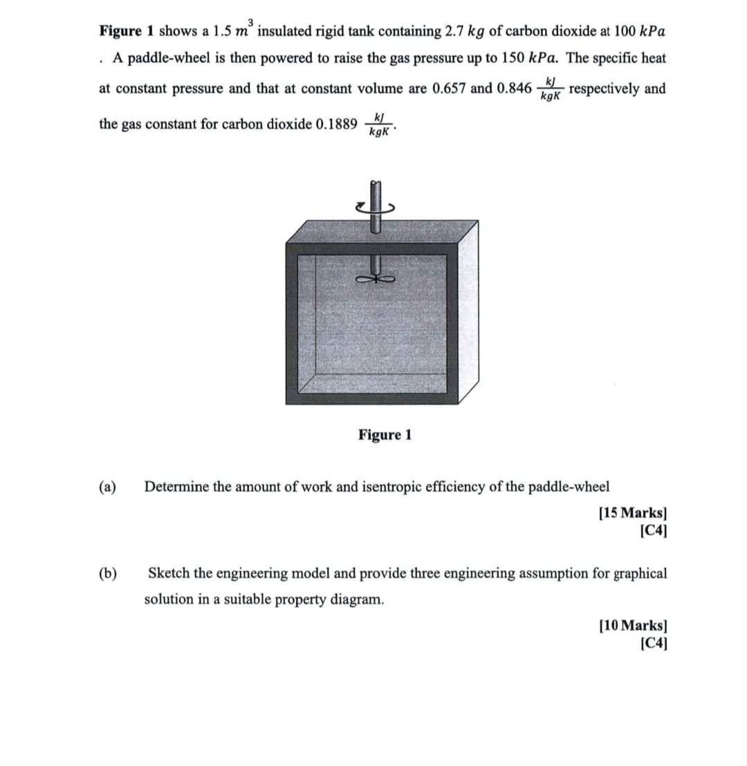 Solved helpFigure 1 ﻿shows a 1.5m3 ﻿insulated rigid tank | Chegg.com