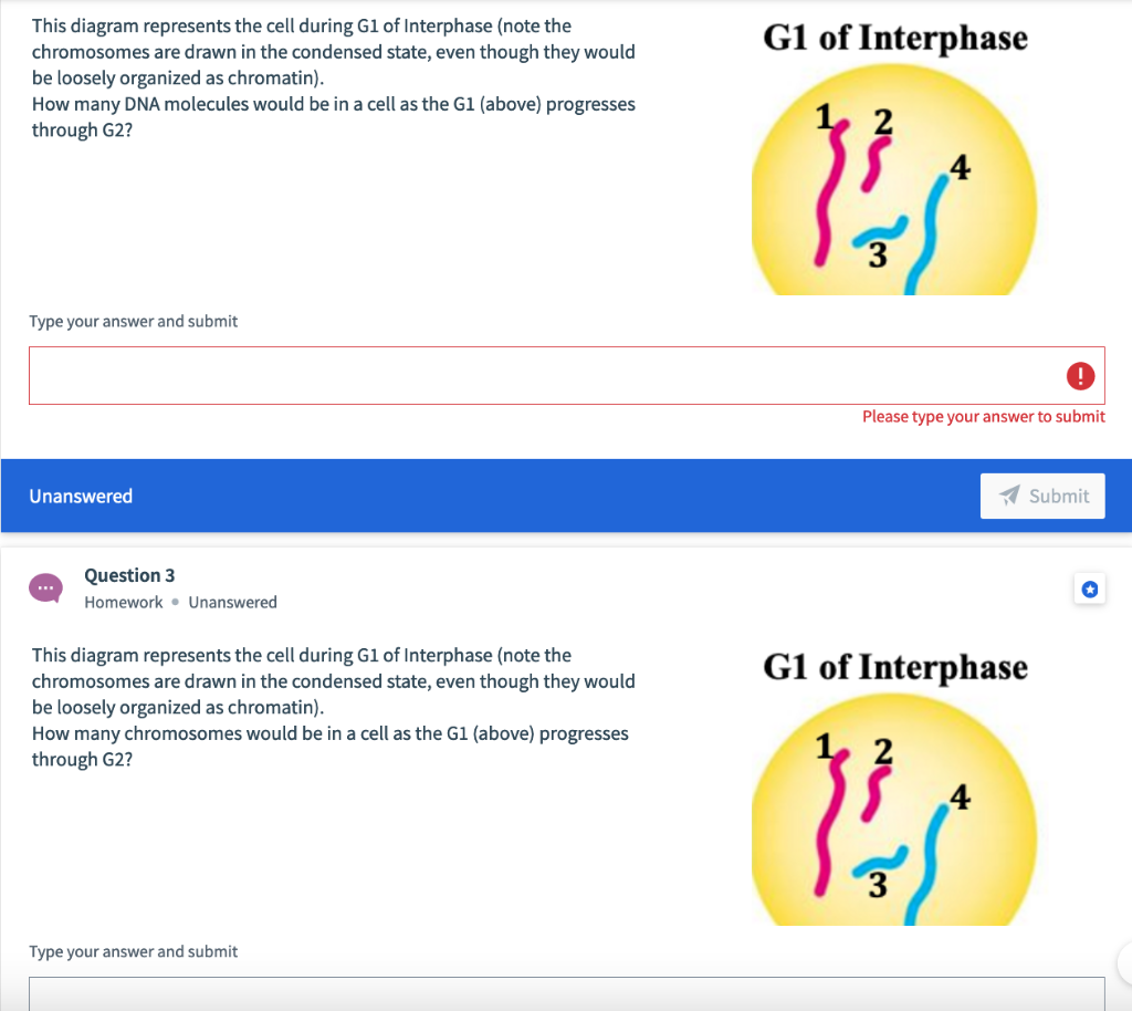 Solved G1 of Interphase This diagram represents the cell | Chegg.com