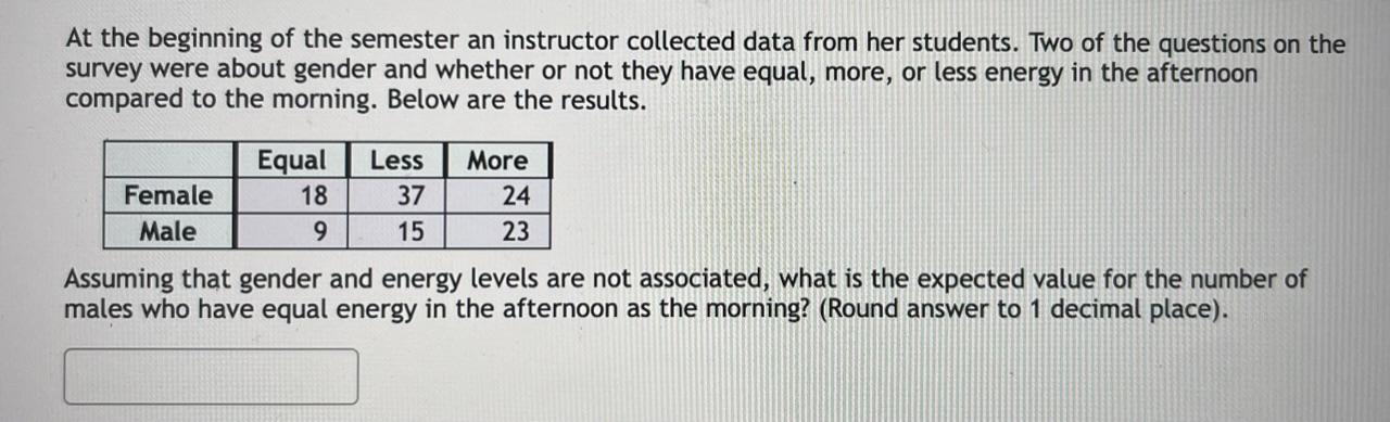 Solved At the beginning of the semester an instructor | Chegg.com
