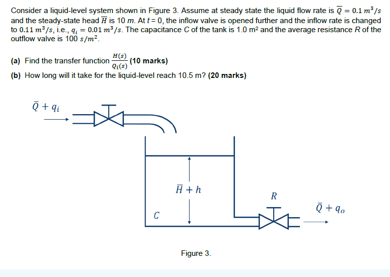 Solved Consider a liquid-level system shown in Figure 3. | Chegg.com