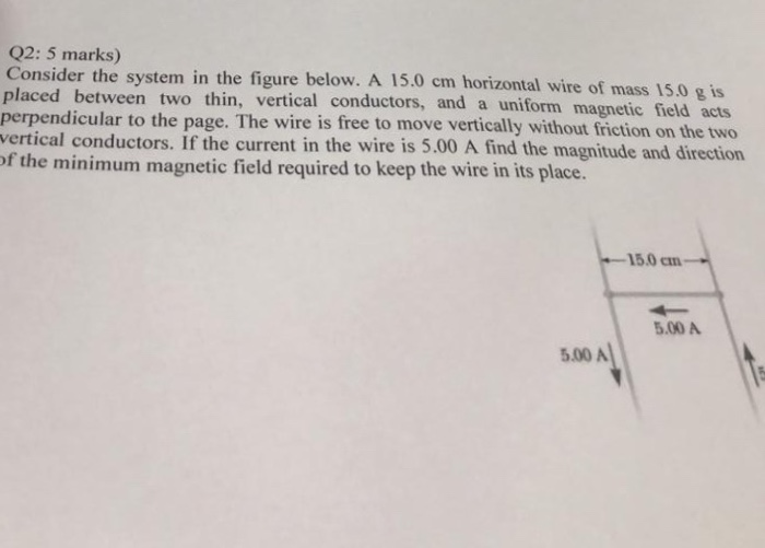 Solved Q2: 5 marks) Consider the system in the figure below. | Chegg.com
