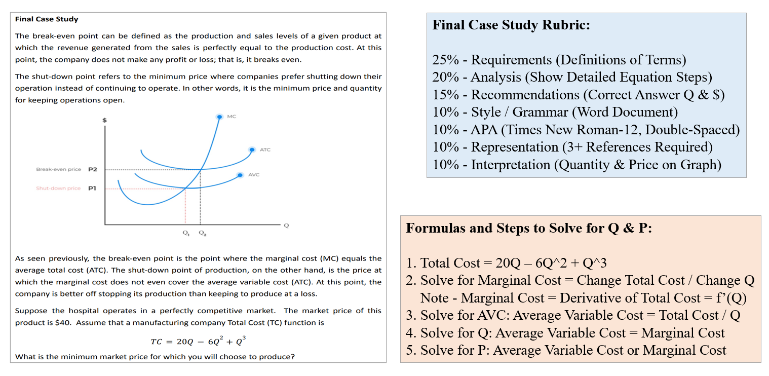 Solved Final Case Study The break-even point can be defined | Chegg.com