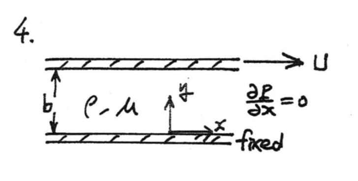 Solved Problem 4. Two horizontal, infinite, parallel plates | Chegg.com