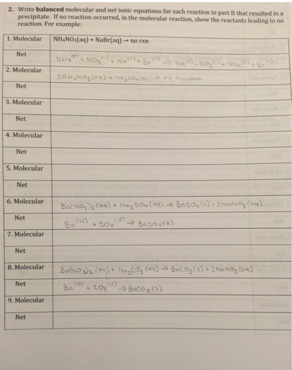Solved 2. Write balanced molecular and net ionic equations | Chegg.com