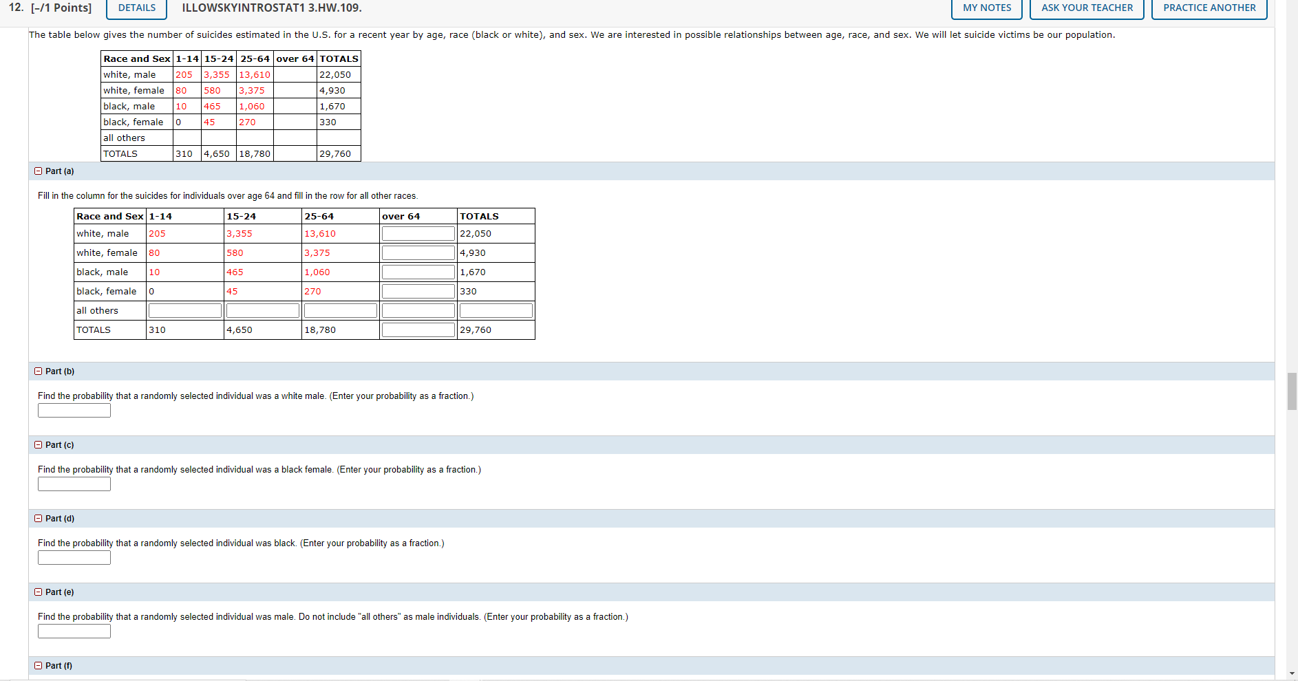 Solved 12. [-/1 Points] DETAILS ILLOWSKYINTROSTAT1 3.HW.109. | Chegg.com