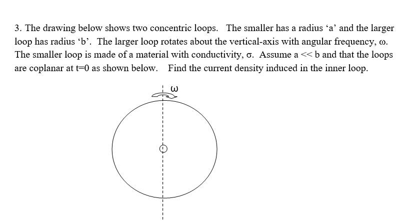 Solved 3. The drawing below shows two concentric loops. The | Chegg.com