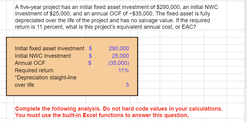 Solved A five-year project has an initial fixed asset | Chegg.com