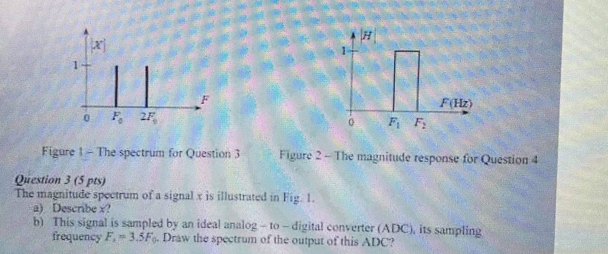 Solved I need help with this signal processing problem, | Chegg.com