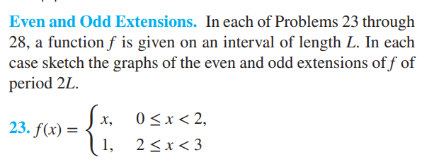 Solved Even and Odd Extensions. In each of Problems 23 | Chegg.com