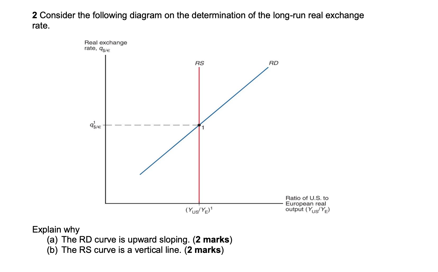 Solved 2 Consider the following diagram on the determination | Chegg.com
