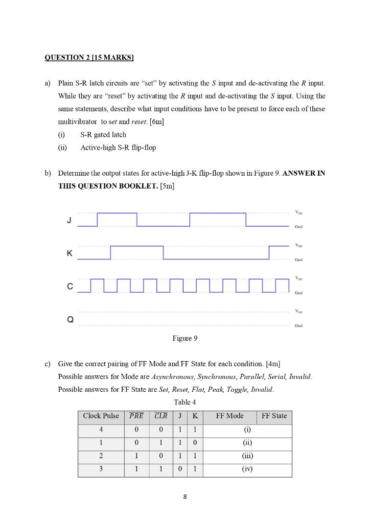 Solved QUESTION 2 [15 MARKS] a) Plain S-R latch circuits are | Chegg.com