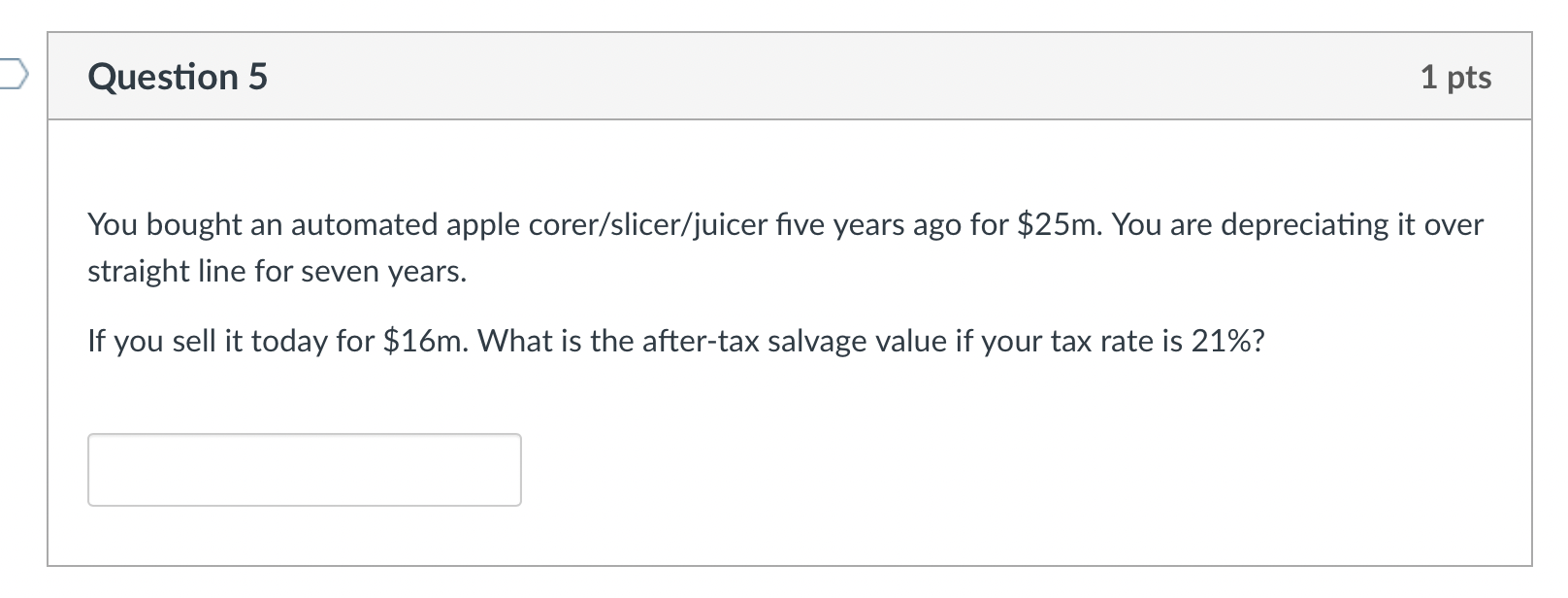 Solved You bought an automated apple corer/slicer/juicer | Chegg.com