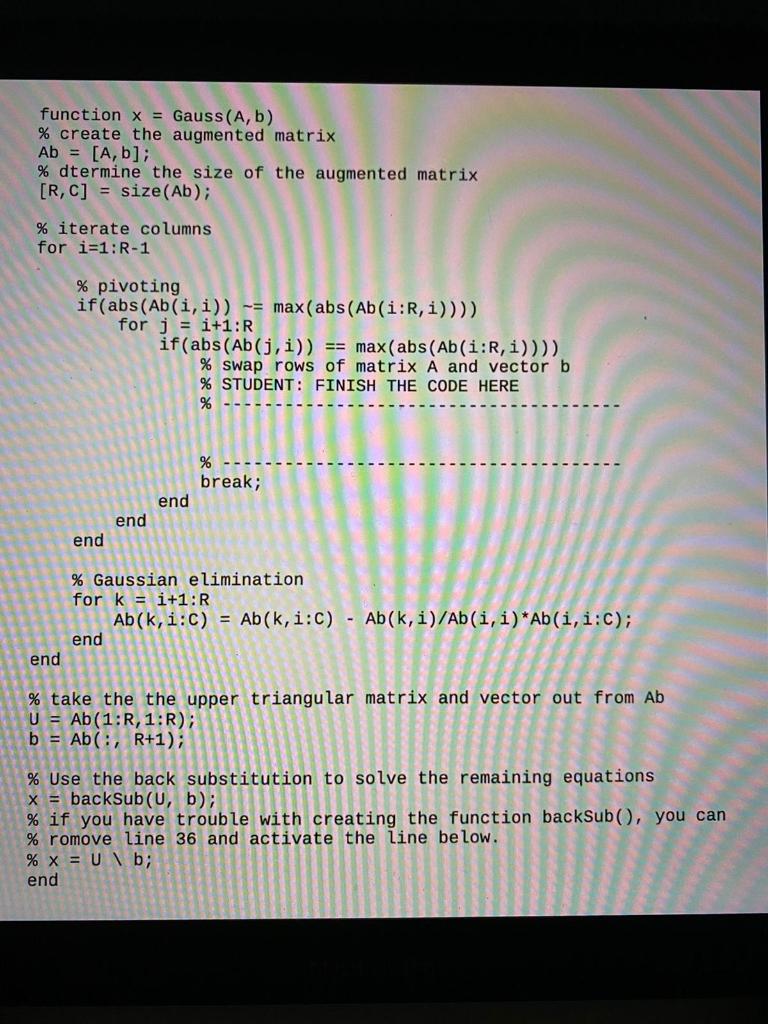 Problem) The truss shown below is composed of five | Chegg.com