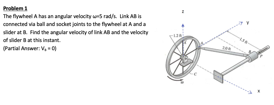 Solved The flywheel A has an angular velocity ω=5 rad/s. | Chegg.com