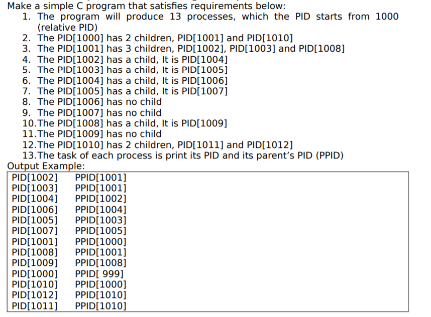 Solved Process and Concurrency (Simple | Chegg.com