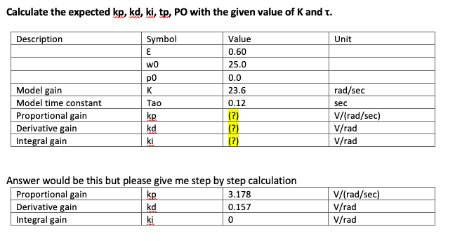 Solved Calculate the expected kp, kd, ki, tp, PO with the | Chegg.com