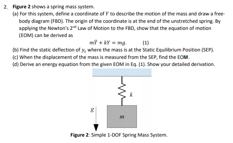 Solved Figure 2 shows a spring mass system. (a) For this | Chegg.com