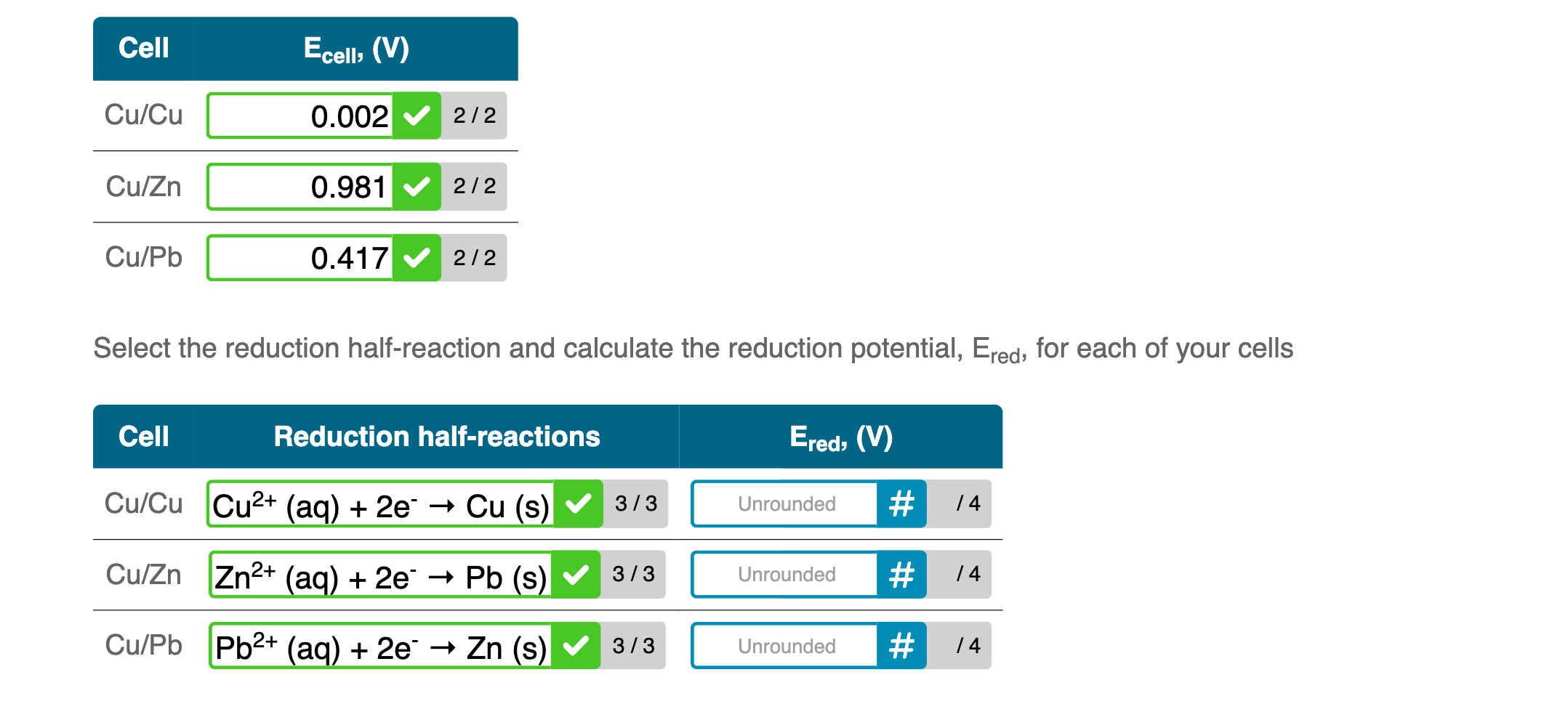 Solved Calculate the Ered please with correct sig figs and | Chegg.com