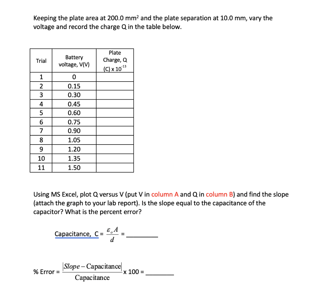 Solved Dielectrics Click on the "Dielectrics” tab in the | Chegg.com