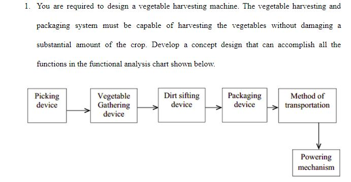 Solved 1. You are required to design a vegetable harvesting | Chegg.com