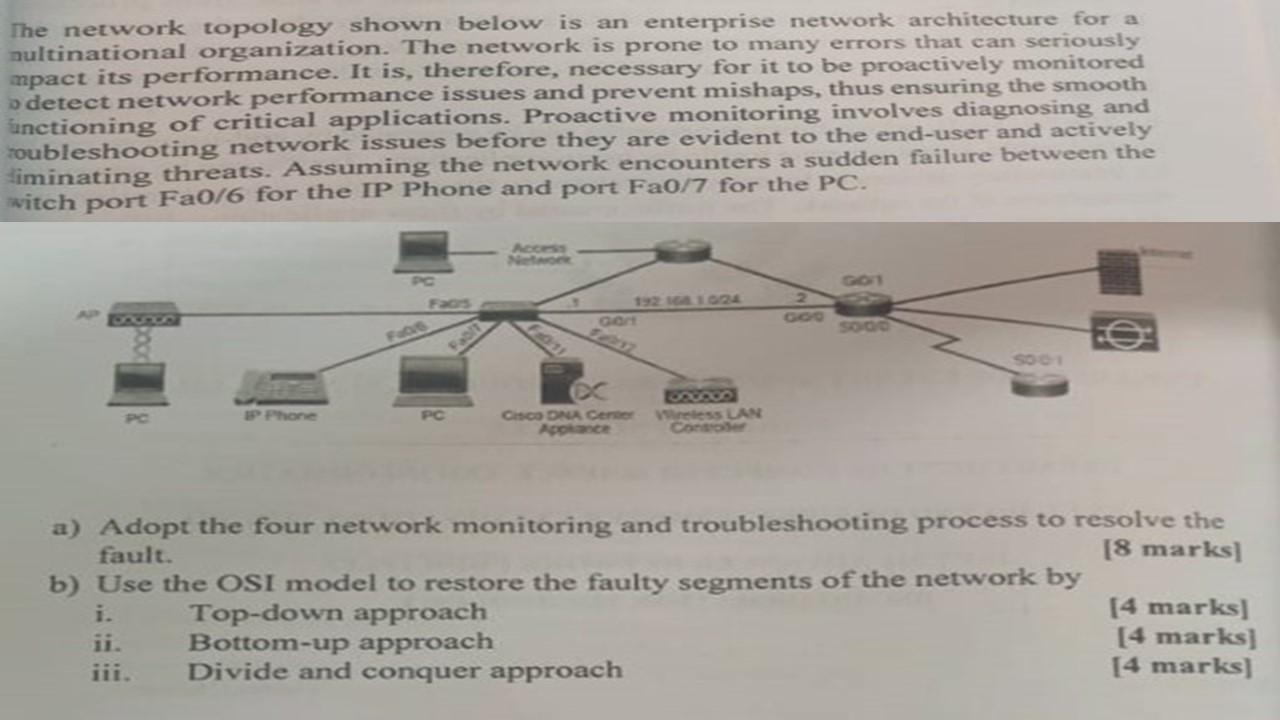 Solved The network topology shown below is an enterprise | Chegg.com