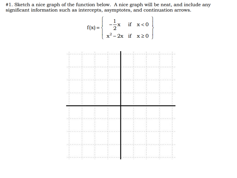Solved Solve in the complex number system, which means: Find | Chegg.com