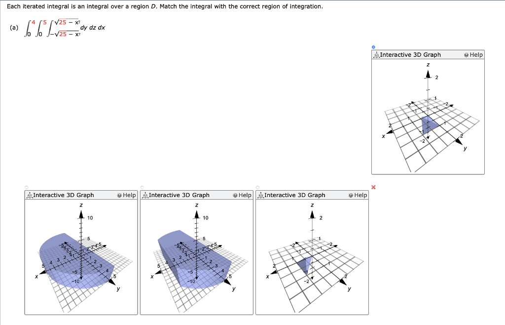 Solved Each iterated integral is an integral over a region | Chegg.com