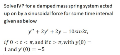 Solved Solve IVP for a damped mass spring system acted up on | Chegg.com
