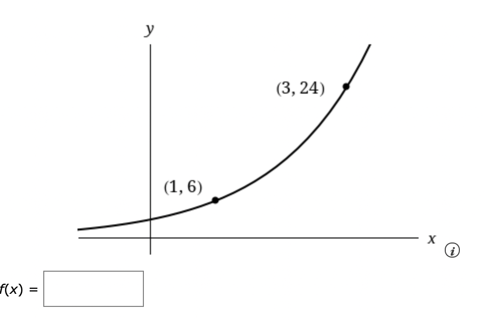 Solved Find The Exponential Function Fx Cbx Whose Graph 4692