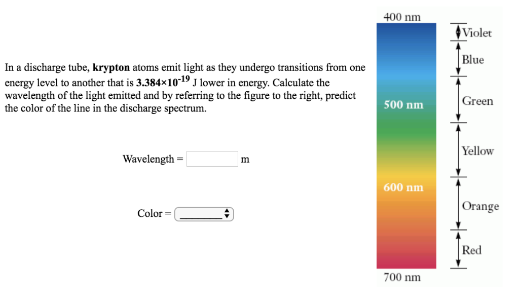 Krypton Light Spectrum