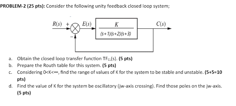 Solved PROBLEM-2 (25 pts): Consider the following unity | Chegg.com